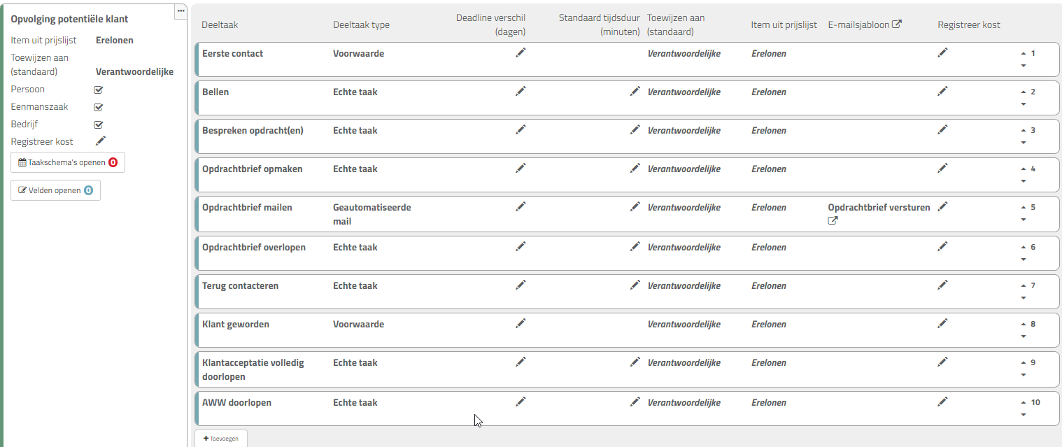 Van prospect tot klant - inclusief klantacceptatie – AdminPulse NL